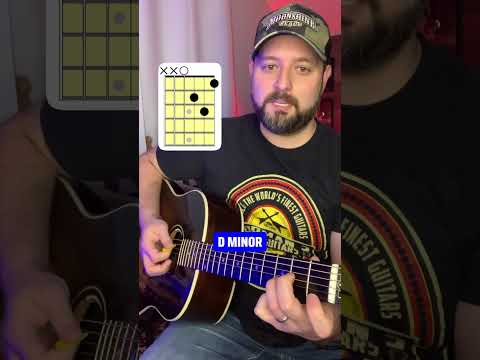 Learn 9 Easy Open Guitar Chords For Beginner and Intermediate Guitar ...