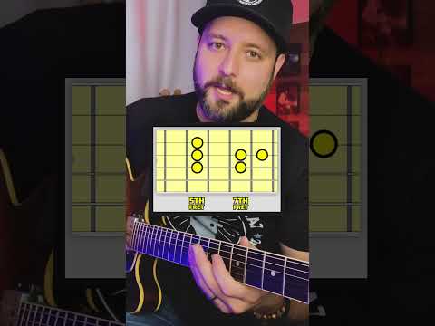 The BEST Way to Start Soloing to the BLUES! - Guitar Mastery Method