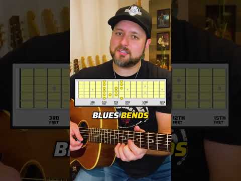 How to Give Your Solos a "Blues Sound". - Guitar Mastery Method